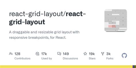 github react grid layout react grid layout a draggable and resizable grid layout with