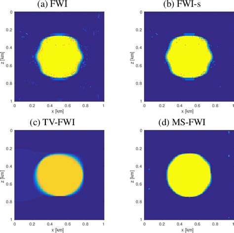 figure 3 from full waveform inversion with mumford shah regularization semantic scholar