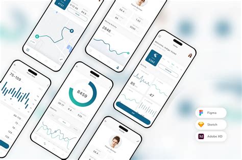 健康追踪移动应用 App UI Kit SKETCH FIG XD 云瑞设计