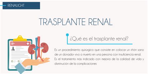Trasplante Renal Renalight