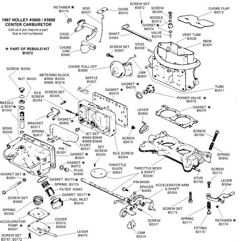 Holley Idle Circuit Diagram