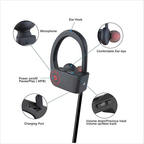 Ape Basics Bluetooth Sports Headphone At Mighty Ape Nz