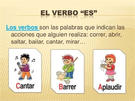 El Verbo Mind Map