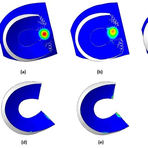 geometrical parameters of the three finite element models of the download scientific diagram