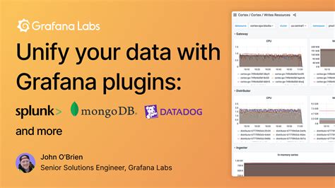 grafana grafana labs