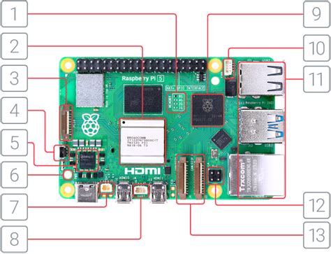 raspberry pi 5 4gb botland robotic shop