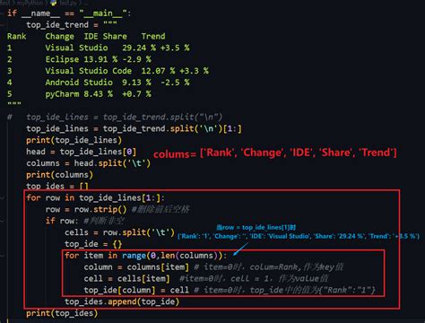 python技能树练习——python字符串转列表 vscode中python将字符串转换为列表 csdn博客