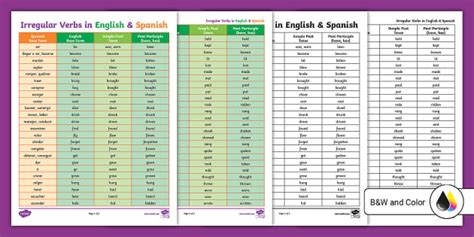 Irregular Verbs In English And Spanish Word Mat Twinkl Usa