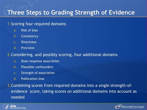 Ppt Grading Strength Of Evidence Powerpoint Presentation Free