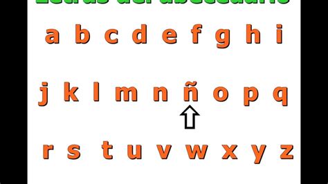 Letras del abecedario español castellano YouTube