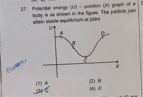 A Particle S Potential Energy Vs Position X Curve Is As Shown In The
