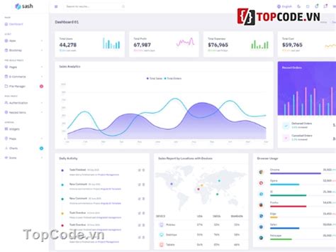 Sash Bootstrap Admin Dashboard Template