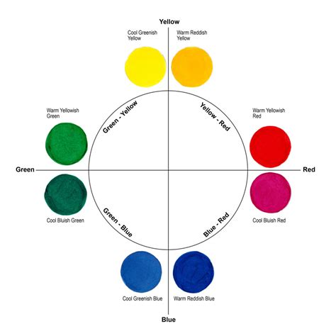 Intermediate Colors Examples