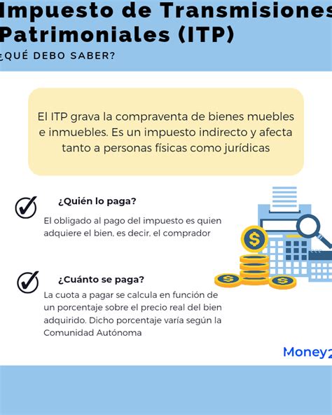 Plazo Para Pagar El Impuesto De Transmisiones Patrimoniales