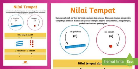 Nilai Tempat Puluhan Dan Satuan Professor Feito Twinkl