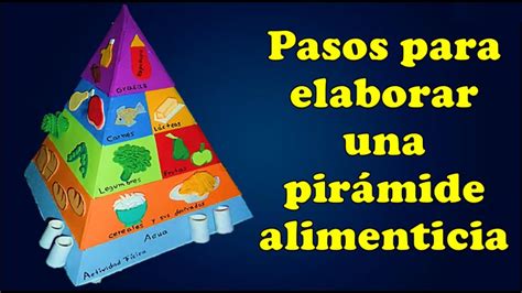 Pasos Para Elaborar Una Pir Mide Alimenticia Youtube