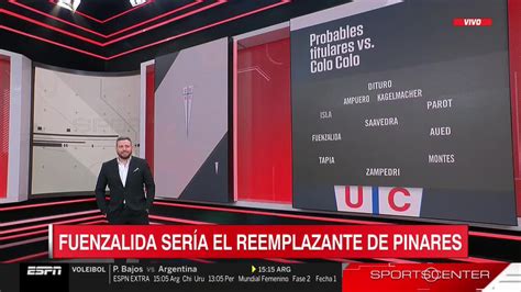 ESPN Chile on Twitter LA ALINEACIÓN DE UCATÓLICA SportsCenter