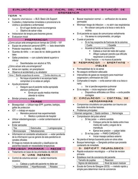 Evaluación y Manejo Inicial del Paciente en Situación de Emergencia