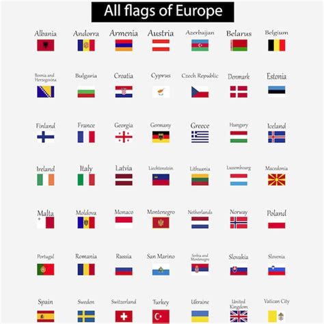 Todas las banderas con los nombres de los países europeos españa
