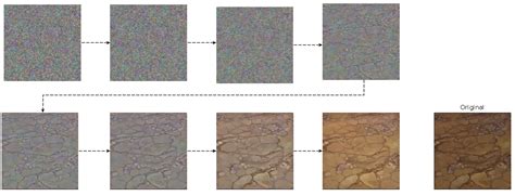 paper walkthrough high resolution multi scale neural texture synthesis by lewingtonpitsos