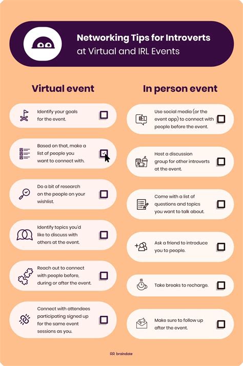12 Powerful Networking Tips For Introverts At Virtual And IRL Events