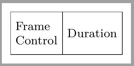 Vertical Alignment Of Text In A Frame With Tikz Tex Latex Stack