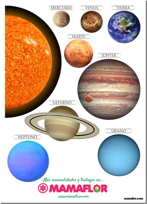 DESCARGAR MOLDES DE LOS PLANETAS Sistema Planetario Solar Planetas