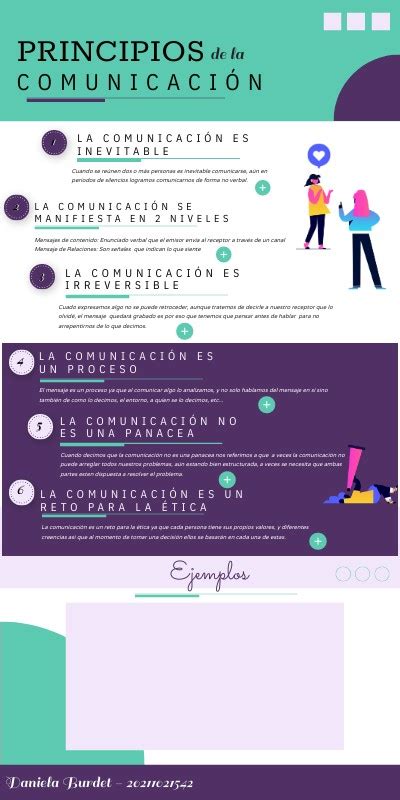 Infograf A Principios De La Comunicaci N
