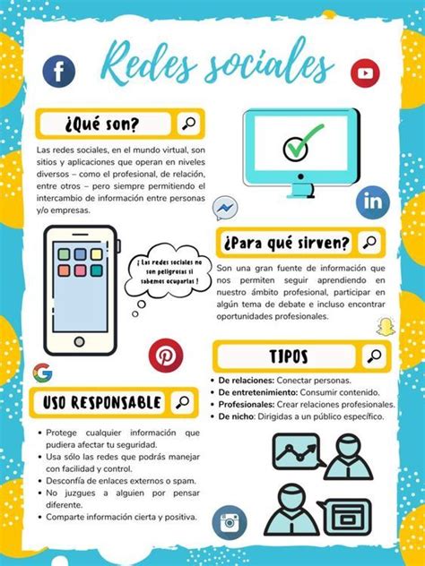REDES SOCIALES Tecnologias De La Informacion Y Comunicacion Redes