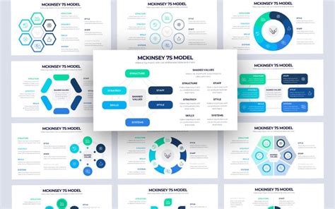 Business Mckinsey S Model Infographic Powerpoint Template