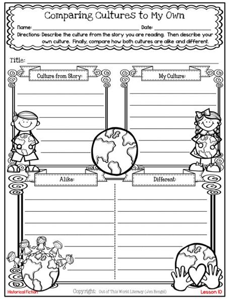 Beginner Esl Lesson Plans For Culture