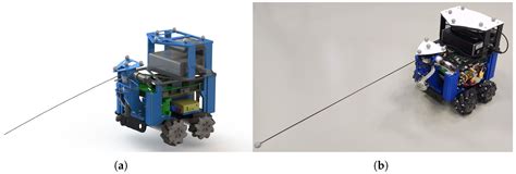 machines free full text advanced motor control for improving the trajectory tracking