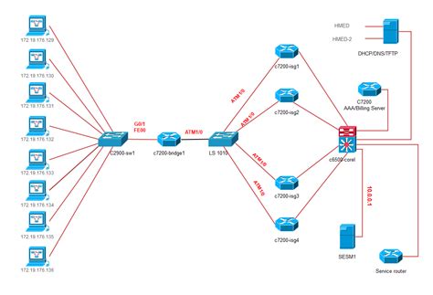 Network Topology Guide With Examples Templates Edrawmax NBKomputer
