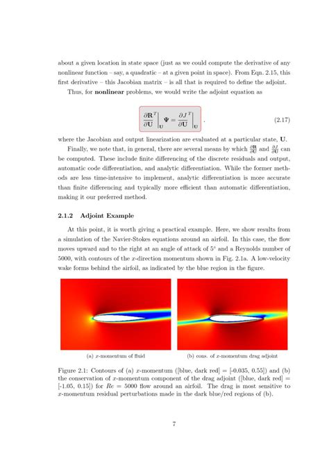 an introduction to adjoints and output error estimation in computational fluid dynamics deepai