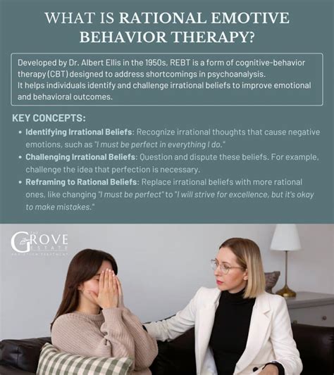 Rational Emotive Therapy For Addiction Key Benefits Techniques