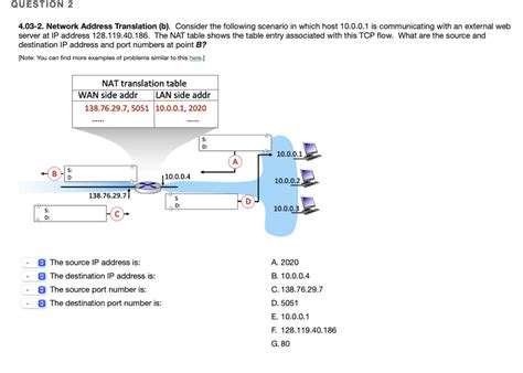 solved question 1 4 04 1 ipv4 ipv6 co existence tunneling