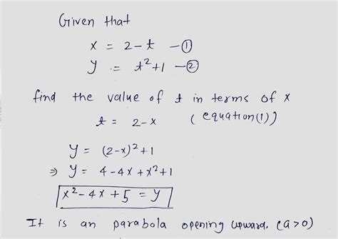 Solved Sketch The Plane Curve Define By The Given Parametric
