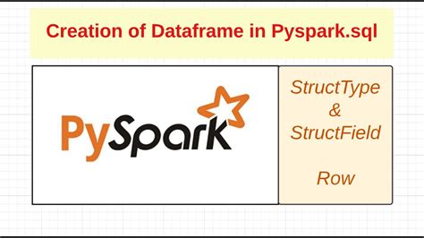 Databricks Python Creation Of Dataframe Using Pyspark StructType