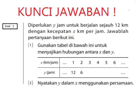 Kunci Jawaban Matematika Kelas 7 Halaman 142 143 144 Kurikulum Merdeka