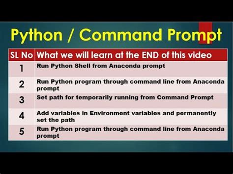 Python Basics Set Path And Run Python Script Using Command
