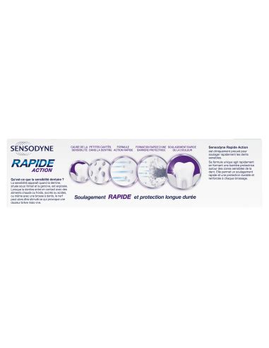 Sensodyne Rapide Action P Te Dentifrice Dents Sensibles Sensibilit
