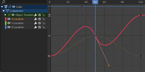 Bezier Curves What B Zier Animations Can Be Safely Exported To Gltf