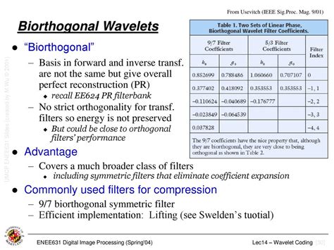 wavelet based image coding ppt download