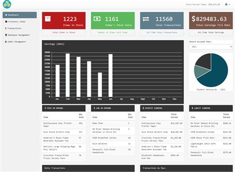simple inventory management system in php codeigniter with source code images