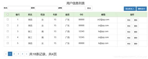 servlet jsp filter实现用户管理系统 —— 增删改查的艺术 jsp界面 dbutils 实现 增删改查 mysql 转跳 bean 转跳 servlet csdn博客