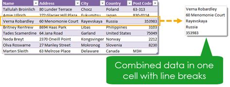 5 ways to concatenate data with a line break in excel king of excel