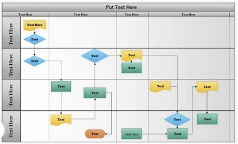 Free Swimlane Diagram Templates Process Maps
