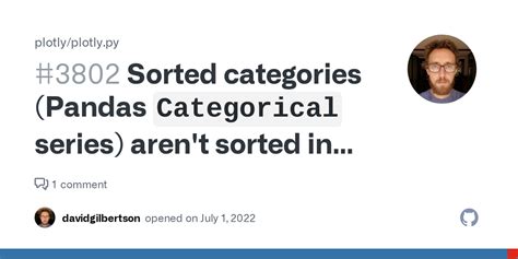 sorted categories pandas `categorical` series aren t sorted in chart · issue 3802 · plotly