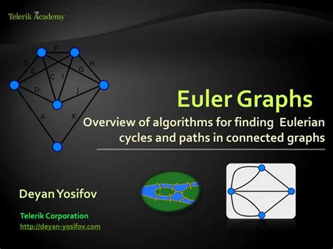 ppt euler graphs powerpoint presentation free download id 2940531