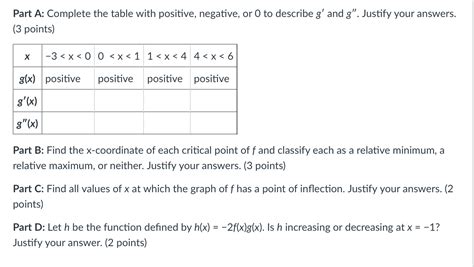 solved the continuous function g consisting of two line
